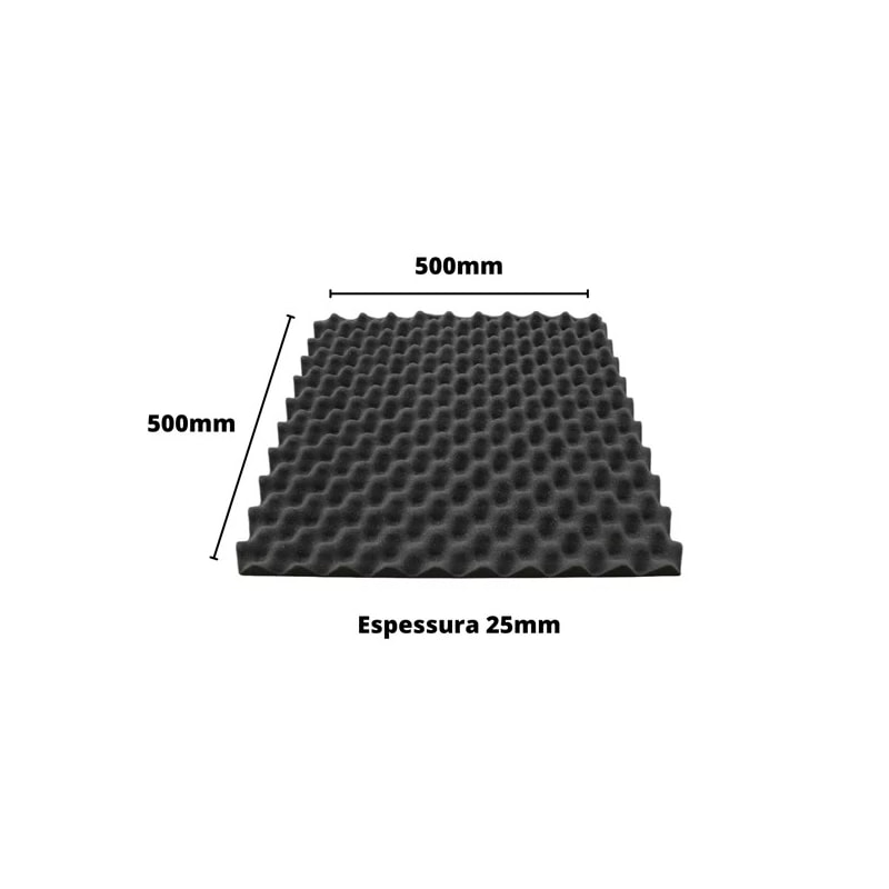 Espuma Para Isolamento Acústico